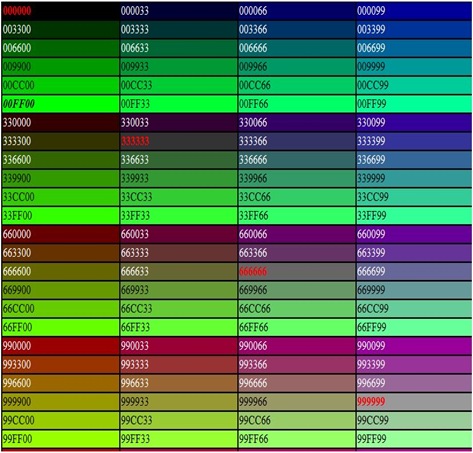 businessvartha: ADD SCROLLING TEXT WIDGET IN YOUR BLOG